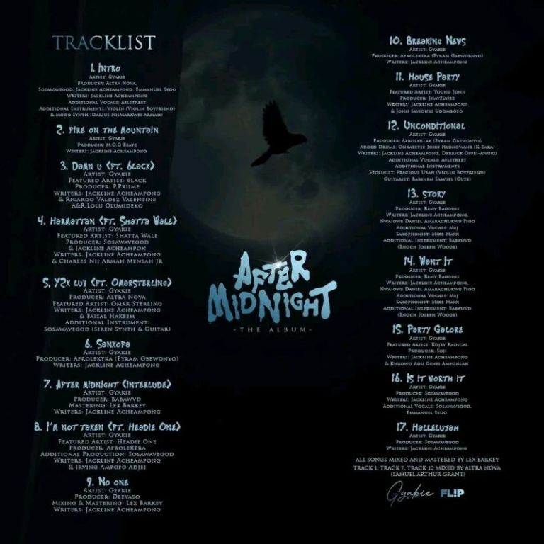 Download MP3: Gyakie – After Midnight (Full Album)